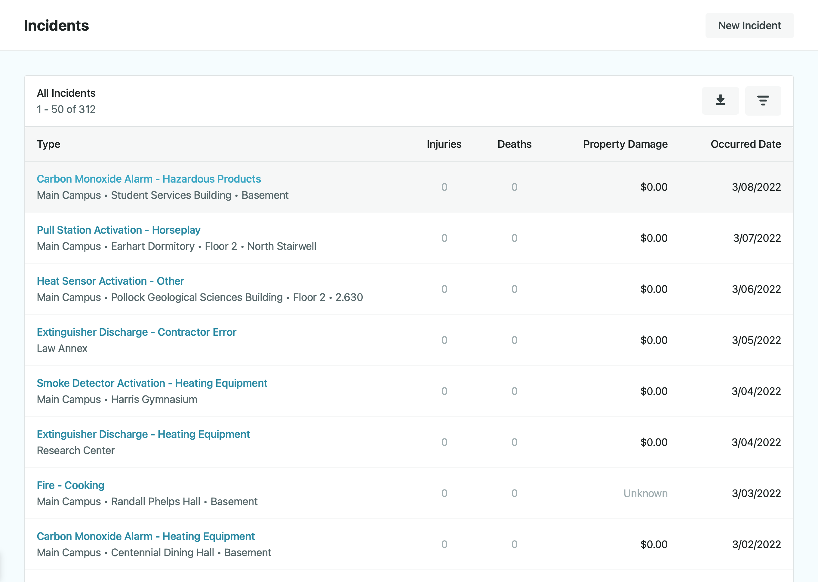 Incident Management - CampusOptics