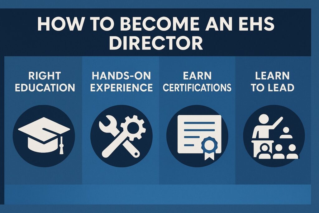 What Does an EHS Director Do?