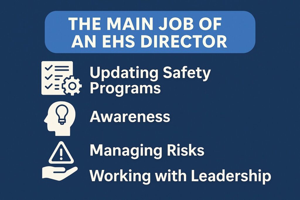 What Does an EHS Director Do?